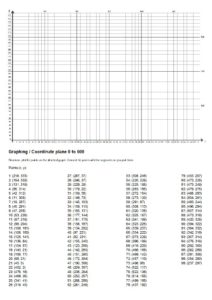 Graphing / coordinate plane worksheets up to 200 points - Planetpsyd